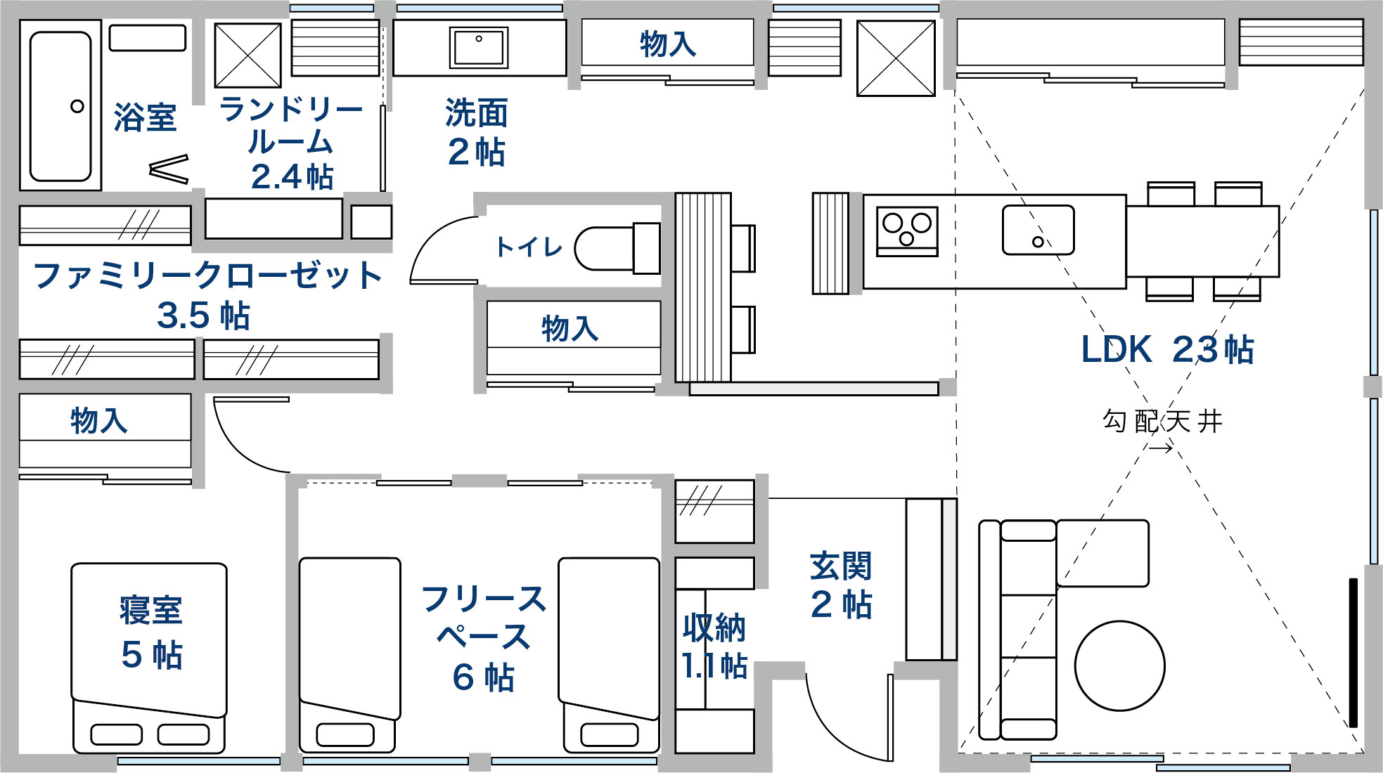 28坪の平屋におすすめの間取りとは？2LDK～4LDKの広さ目安・実例も紹介！注文住宅ブルーハウス デザイン・性能・リゾートライフ、愛知、名古屋、豊橋、豊川、岐阜ならお任せください